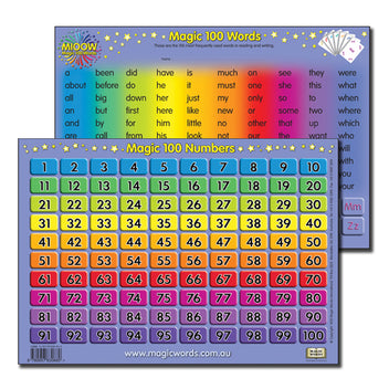 12 Golden Words – Magic Words