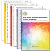 Magic Words Test Kit and Australian Benchmarks