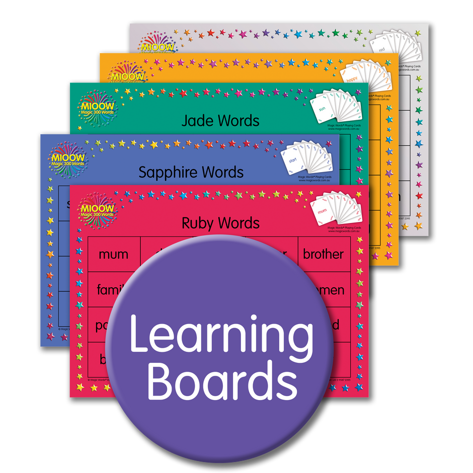 Sight words in learning to read – Magic Words